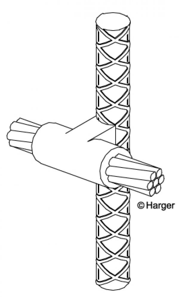RS | Harger Lightning and Grounding